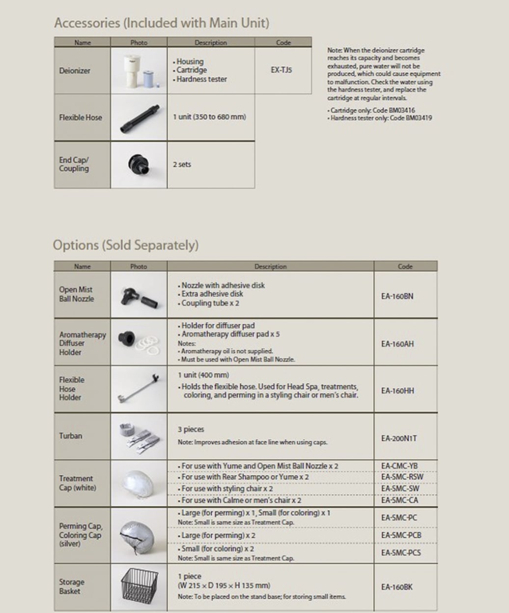 Takara Belmont Head Spa Mist II Stand Bundle | Buy-Rite Beauty