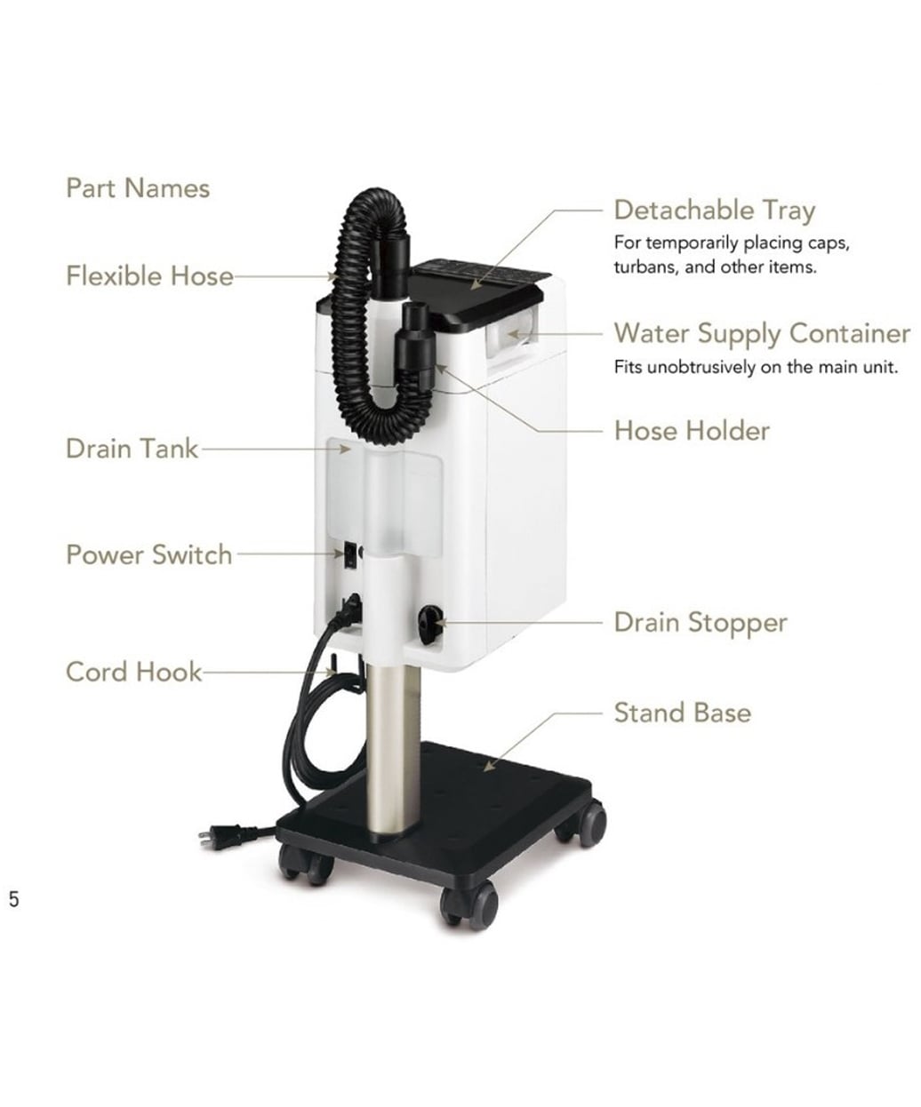 Takara Belmont Head Spa Mist II Wagon Bundle | Buy-Rite Beauty